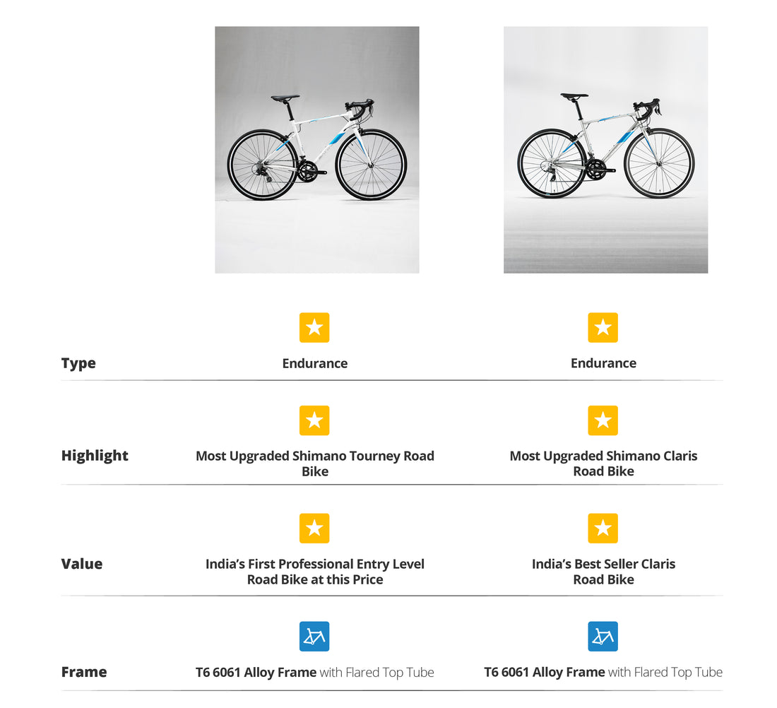 Compare Bikes – Battalion Bikes